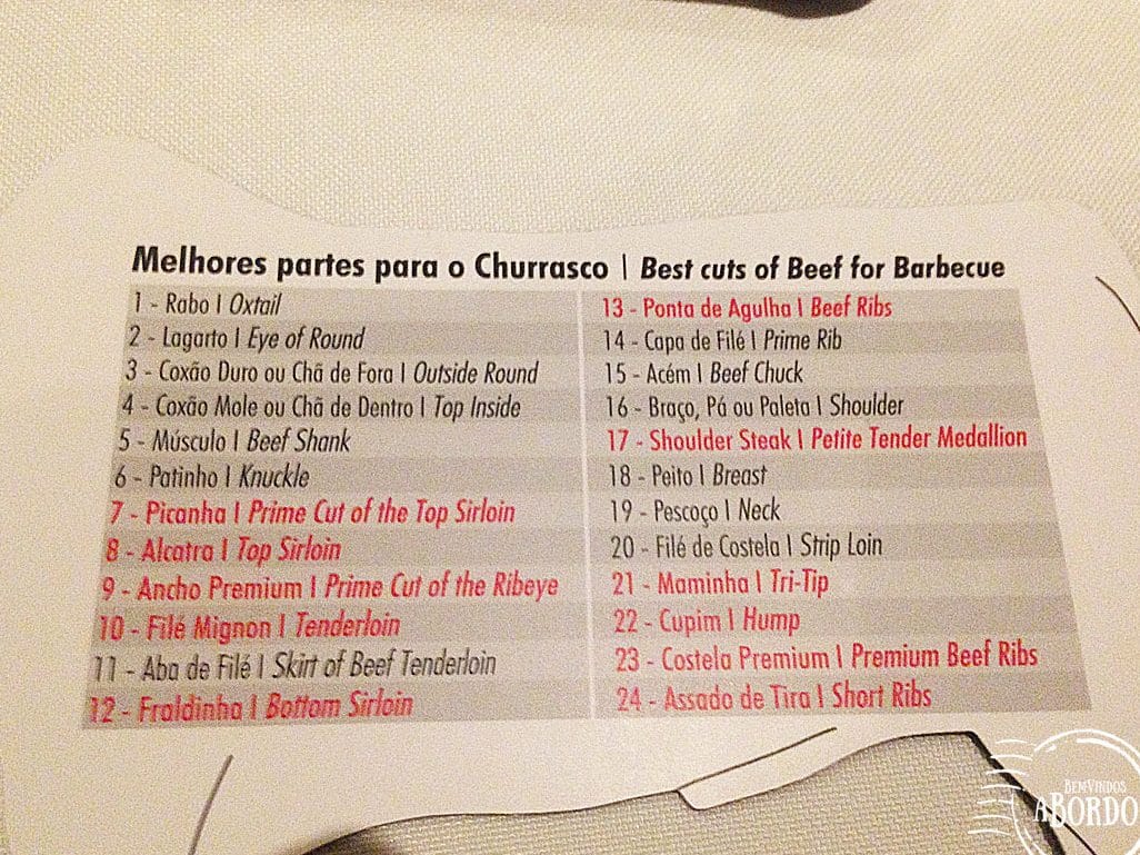 Ponta D'Agulha Costelaria | Restaurante | Churrascaria em Balneário ...